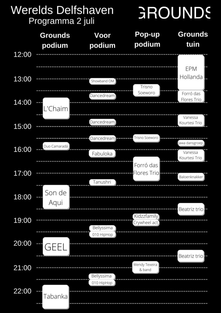 Timetables Werelds Delfshaven Festival - Grounds
